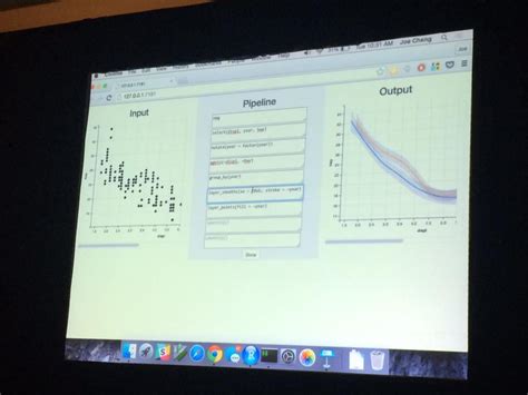 Why Data Analysis Not Math Is A Prerequisite For Machine Learning