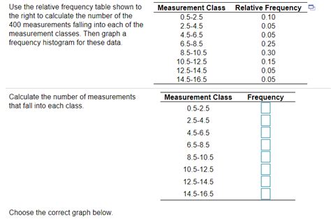 Solved Use The Relative Frequency Table Shown To The Right