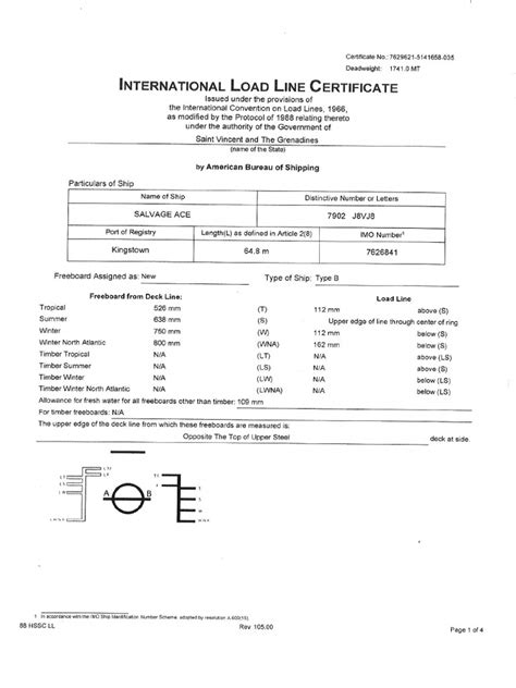 Ternational Load Line Certificate Pdf