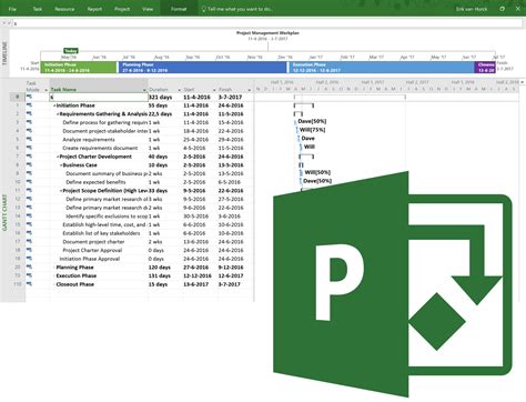 Portfolio Management Software With Microsoft Ms Project Online Epma