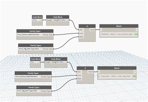 If Else Dynamo Revit Dynamo