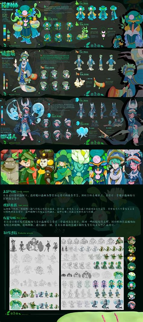角色设计毕设展板2川阅水来自小红书网页版