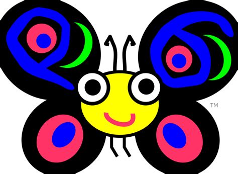 Guía Completa Para Entender La Estructura If Else En C Jmj InformÁtico