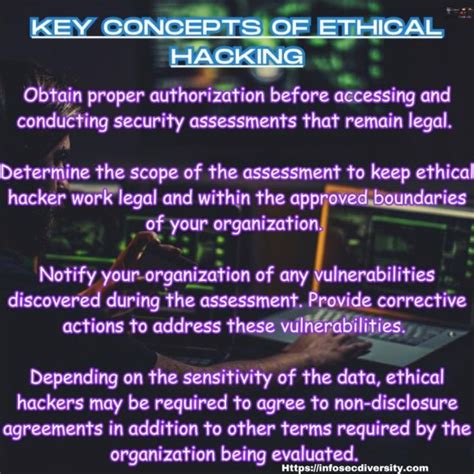 Zoe Braiterman Posted On Linkedin