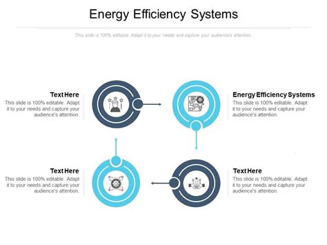 Energy Efficiency Systems Ppt PowerPoint Presentation Portfolio Introduction Cpb