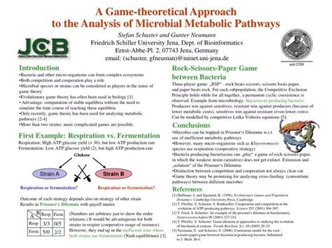 Ppt A Game Theoretical Approach To The Analysis Of Microbial Metabolic Pathways Powerpoint