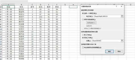 在excel中，按条件查找最大、最小值，这3个方法最好用！ 知乎