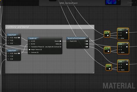 UE4 Vertex Paint Shader With Two Material Blending Water Painting And Optional Displacement
