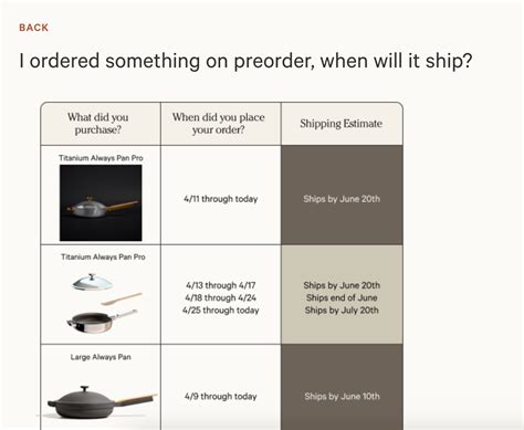 How To Create A Shipping Policy In 2026 Free Template Shopify