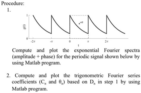 Solved Using Matlab Coding And Plot 1 And 2 Procedure 1 2t 27