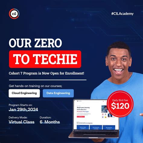 Cil Academy On Linkedin Flexiblelearning Cilacademy Cohort7