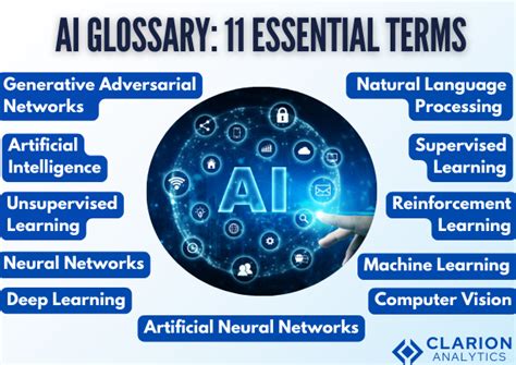 Ai Glossary 11 Essential Terms To Boost Your Knowledge