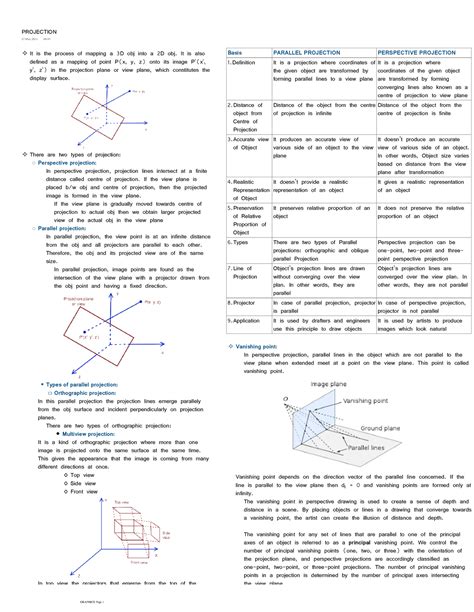 Projection Computer Science And Engineering It Is The Process Of Mapping A 3d Obj Into A 2d