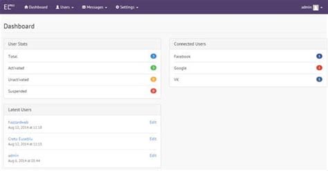 7 Best Php Membership Script 2019 Start Membership Site In Minutes