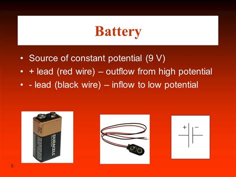 Electricity And Circuits Ppt Video Online Download