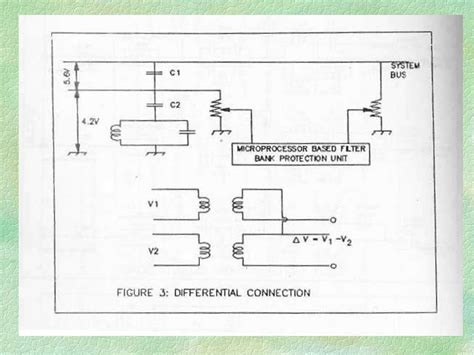 Microprocessor Based Power System Protection Numerical Relays