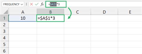 How To Insert A Dollar Sign In An Excel Formula Spreadsheeto
