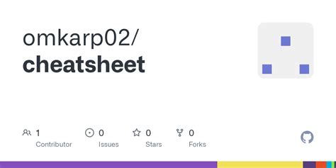 Github Omkarp Cheatsheet