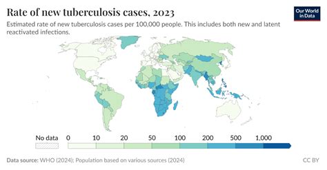 Rate Of New Tuberculosis Cases Our World In Data