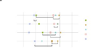 Quickstart Critdd 0 0 1 Documentation