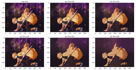 Opencv 图像分析之 —— 分割 又见苍岚