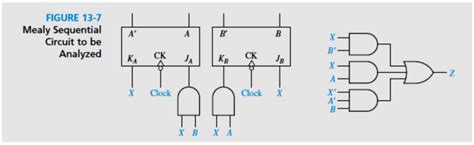 Solved Execute It On Modelsim With Appropriate Test Bench Chegg Com