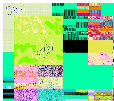 Classify Pixels Deep Learning Package Sentinel 2 Esri Community