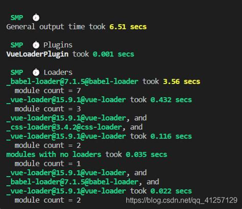 看完这篇你一定懂 Webpack4 打包优化webpack Optimizationminimize Csdn博客