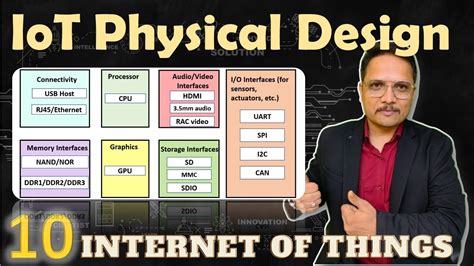 Physical Design Of Iot Basics Key Components And Protocols Youtube