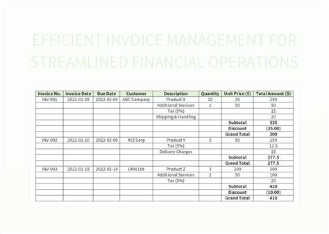Streamlining Invoicing Management For Efficient Financial Operations