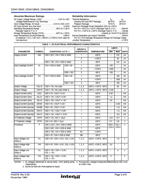 Cd4011bms Datasheet Pdf Cmos Nand Gates Distributor And Price