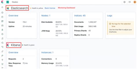Efk Setup For Magento 2 Webkul Blog