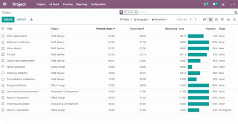 25 Best Odoo Projects Alternatives Updated Alternativestack