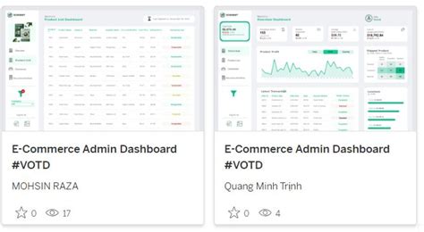 Votd Datafam Omokehinde Ayodeji 36 Comments