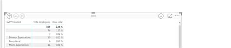 Grouping Row Percentages In Matrix Visual Microsoft Fabric Community