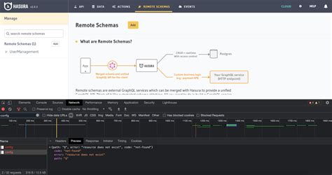 Remote Schema Permissions Unable To Display The Feature Tab · Issue 7273 · Hasuragraphql