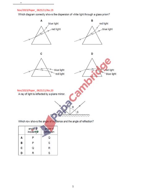 2023 Light Igcse Physics 0625 Pdf