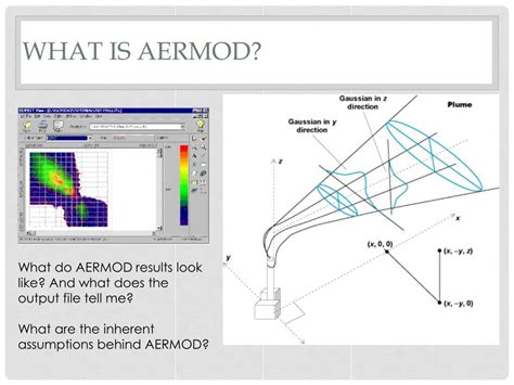 Ppt Intro To Aermod Powerpoint Presentation Free Download Id2148277