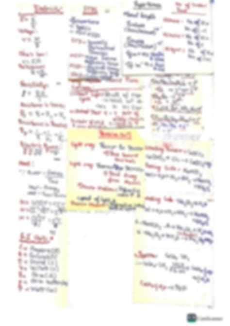 SOLUTION Cheat Sheet Cls Th Studypool