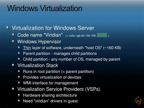 PPT Windows Server Virtualization In Windows Server PowerPoint Presentation ID