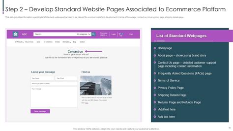 Ecommerce Value Chain Optimization Strategy Playbook Complete Deck Presentation Graphics
