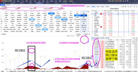 经传股事汇 广州经传多赢投资咨询有限公司