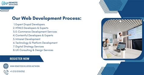 remote developerwork on linkedin webdevelopment web empowerremoteteams remotework