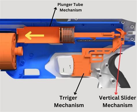 How To Fix A Nerf Gun That Won T Shoot Quick And Easy Fixes