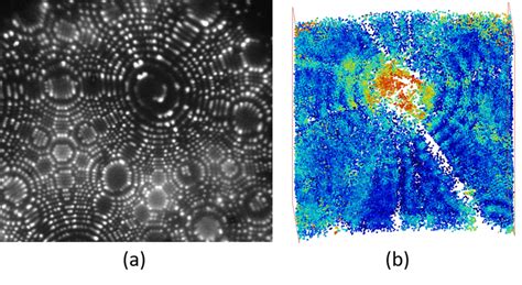 33 Volume Expérimental Contenant Une Dislocation Analysée Avec La