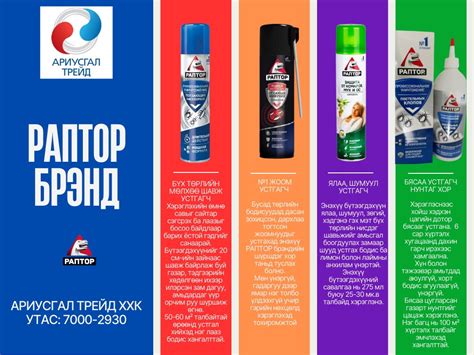 Ариусгал 💁РАПТОР №1 бүтээгдэхүүн ОХУ н шавьж устгалын бодис үйлдвэрлэгч зах зээлдээ