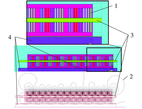 The Numerical Model Of Alip Used In Simulation Of Em Process Here 1