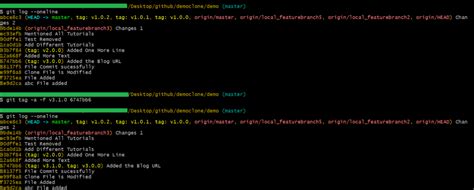 Best Git Tag Create Push Delete Remove And Commit 2025