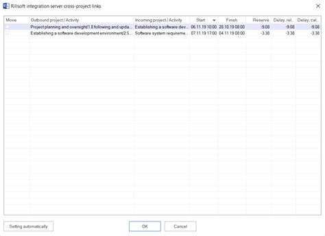 Cross Project Links In Summary Project — Rillsoft Project 9 Documentation