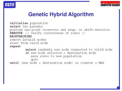 Ppt Fault Tolerant Routing A Genetic Algorithm And Cjc Powerpoint